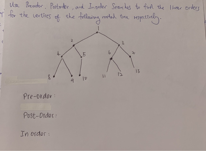 Solved Use Preorder, Postorder, and In order Searches to | Chegg.com