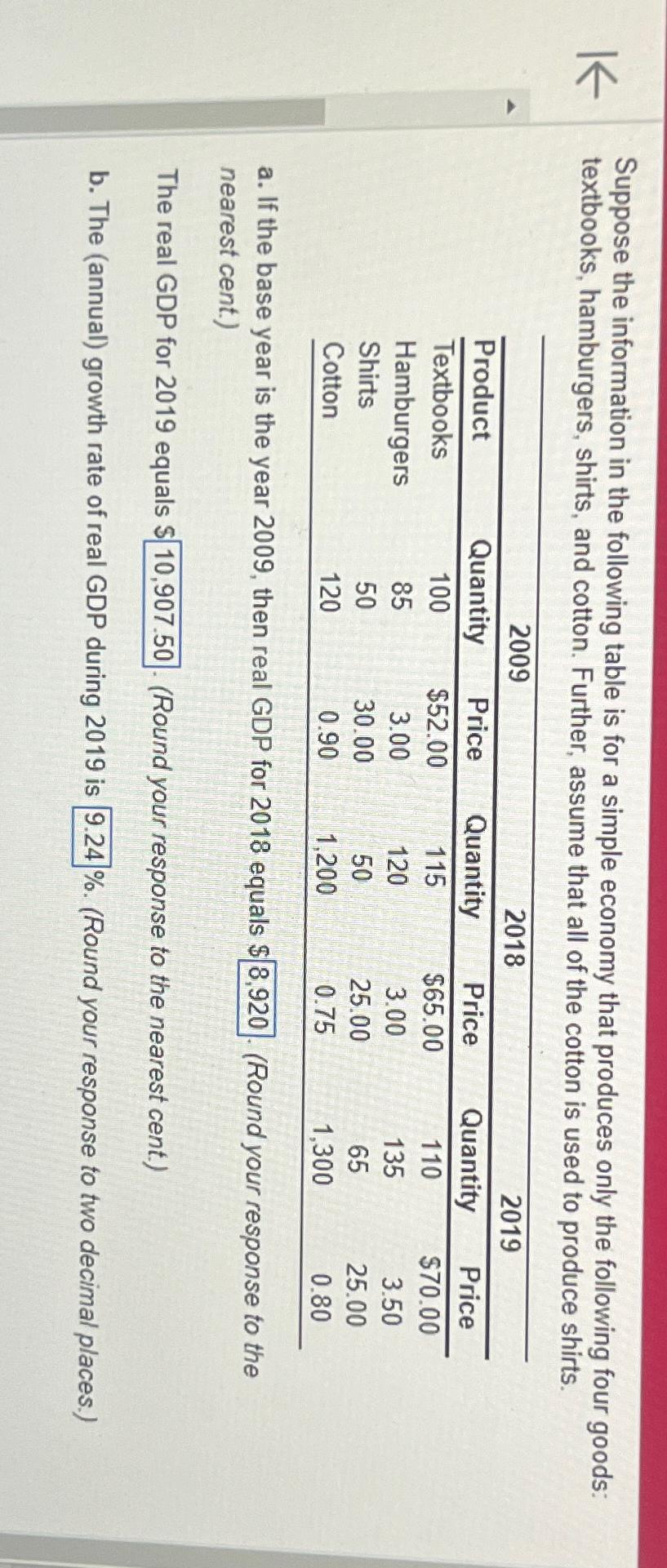 Solved Suppose the information in the following table is for | Chegg.com