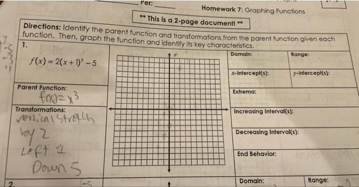 Solved Directions: Identify the parent function and | Chegg.com