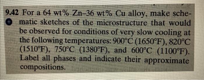 Solved 9.42 For a 64 wt\% Zn-36 wt\% Cu alloy, make | Chegg.com
