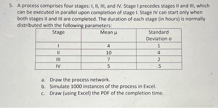5. A process comprises four stages: I, II, III, and | Chegg.com