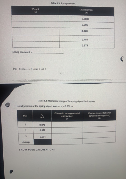 Solved PART I: Determination of the Spring Constant 1. Hang | Chegg.com