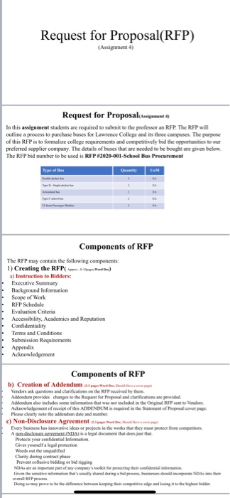 Solved Request for Proposal(RFP) (Assignment 4) Request for | Chegg.com