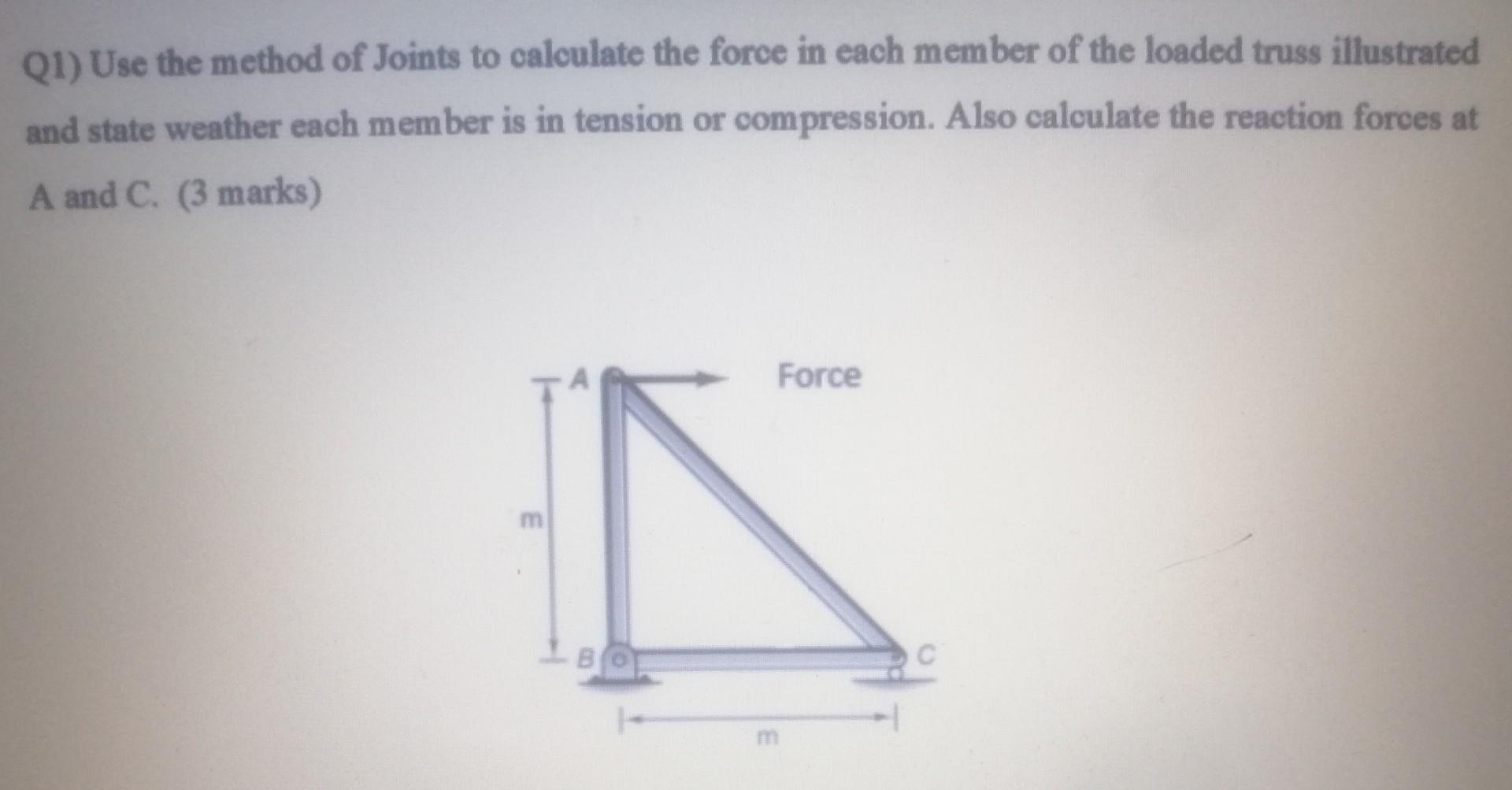 Solved Q1) Use the method of Joints to calculate the force | Chegg.com