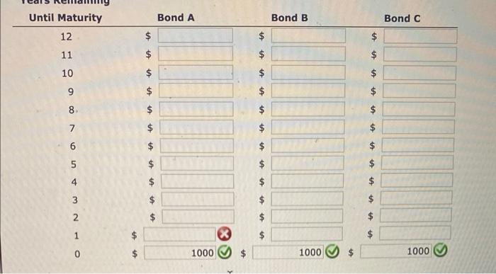d. Calculating the price of each bond 1 year from | Chegg.com