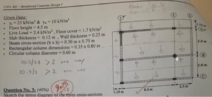 Solved Figure 3 shows the structurid layout of a seven story | Chegg.com