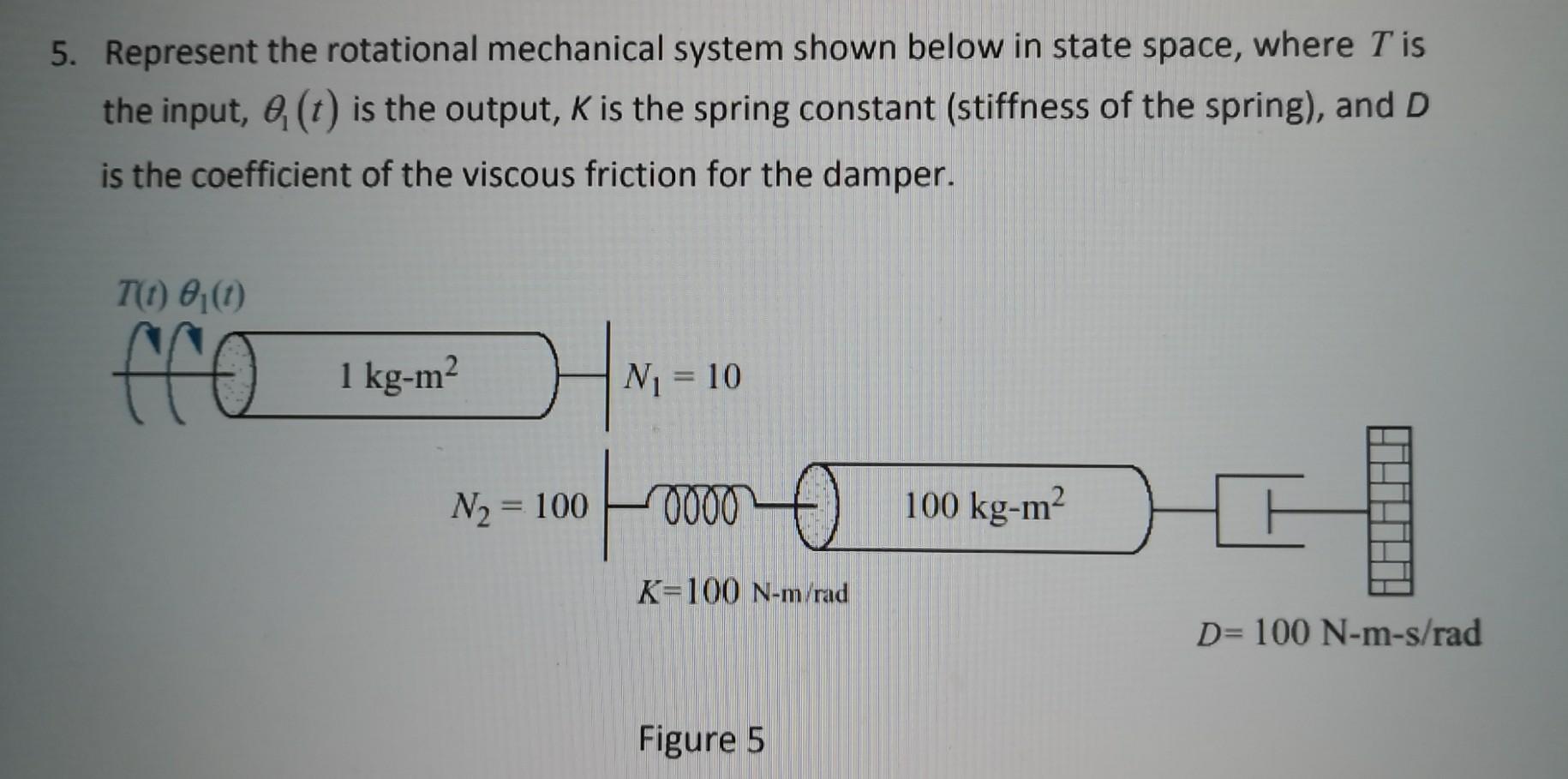 Solved 5. Represent the rotational mechanical system shown | Chegg.com
