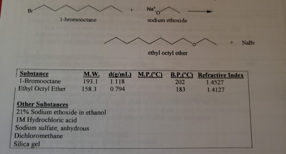 Solved 1. comment about the comparison of the refractive | Chegg.com