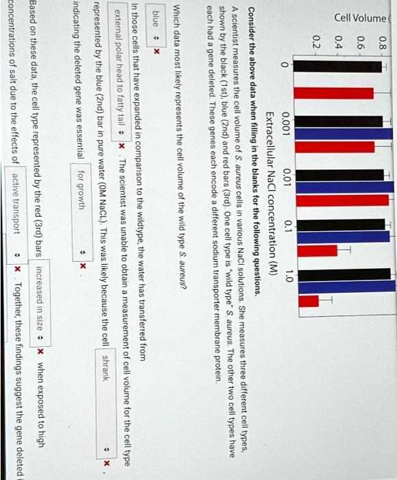 Solved ATP, cell wall, chloroplast, cholesterol, DNA, | Chegg.com