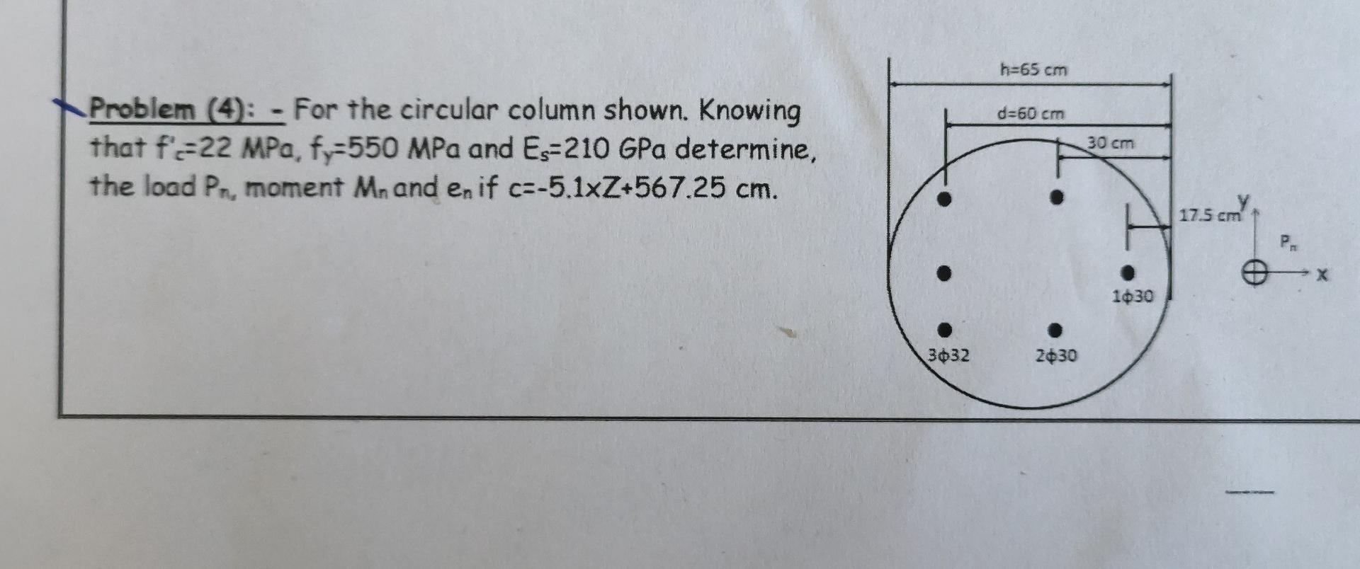 Solved Problem (4): - For the circular column shown. Knowing | Chegg.com