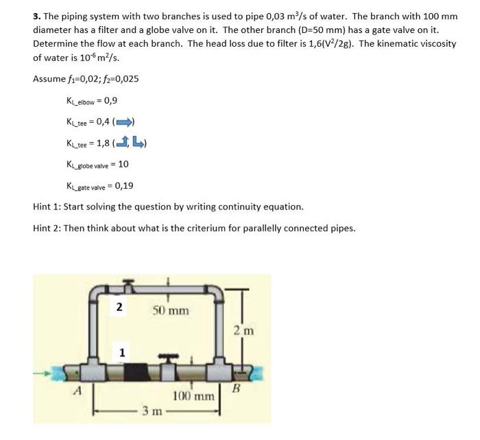 3. The piping system with two branches is used to | Chegg.com