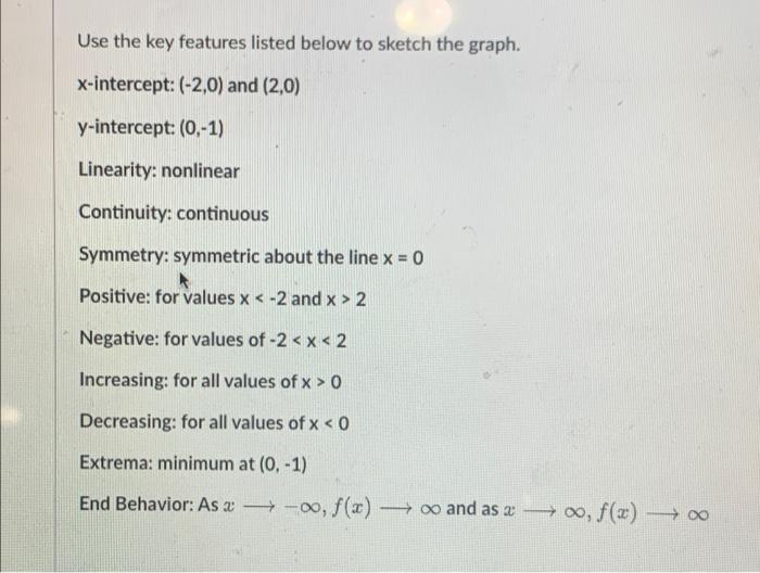 Solved Use the key features listed below to sketch the | Chegg.com