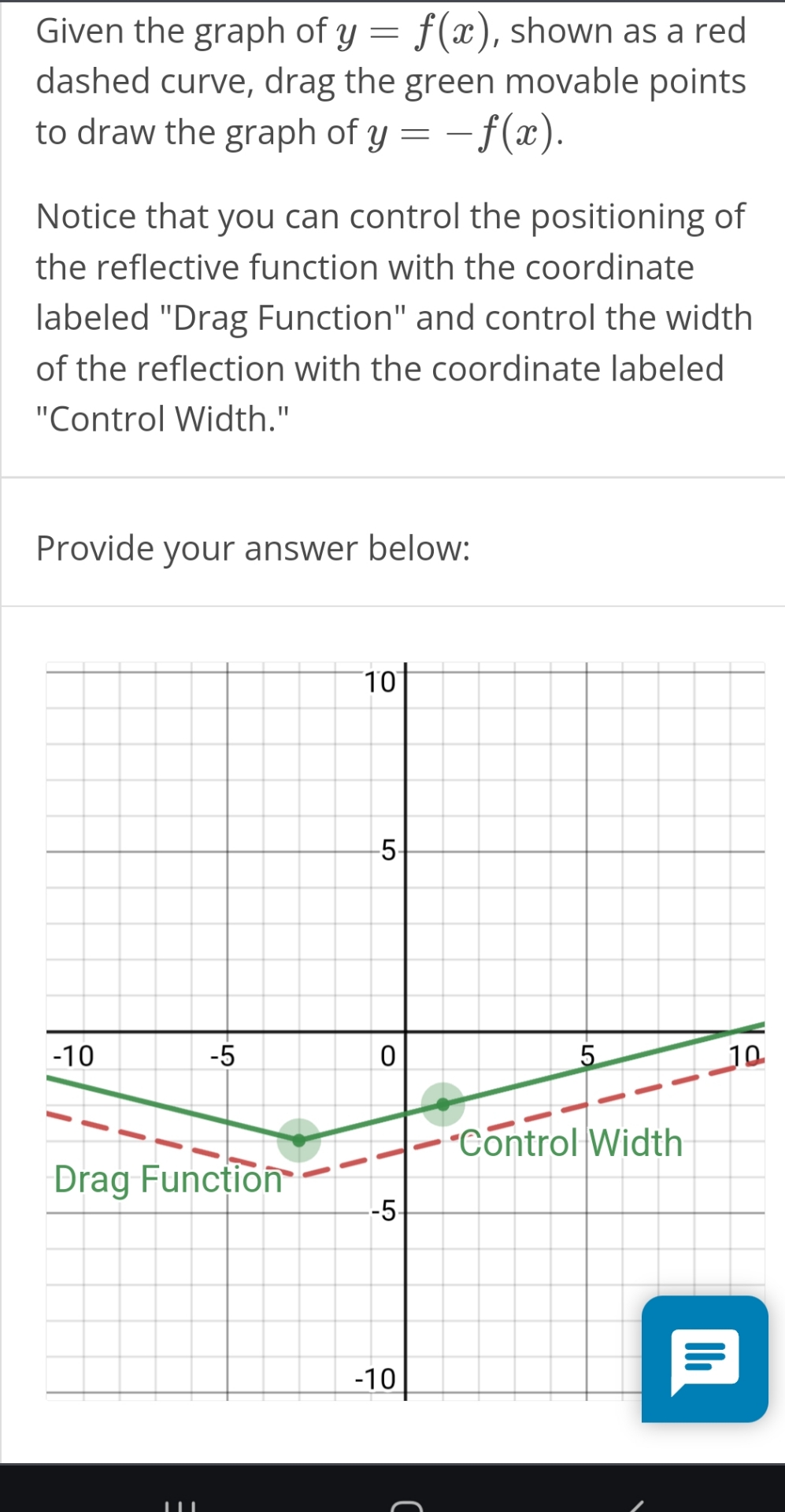 Solved Given The Graph Of Yfx Shown As A Red Dashed C 