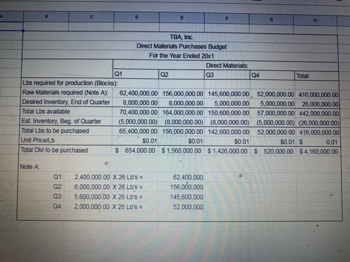 4:38 Done 2 of 10 TBA, Inc., manufactures and sells | Chegg.com