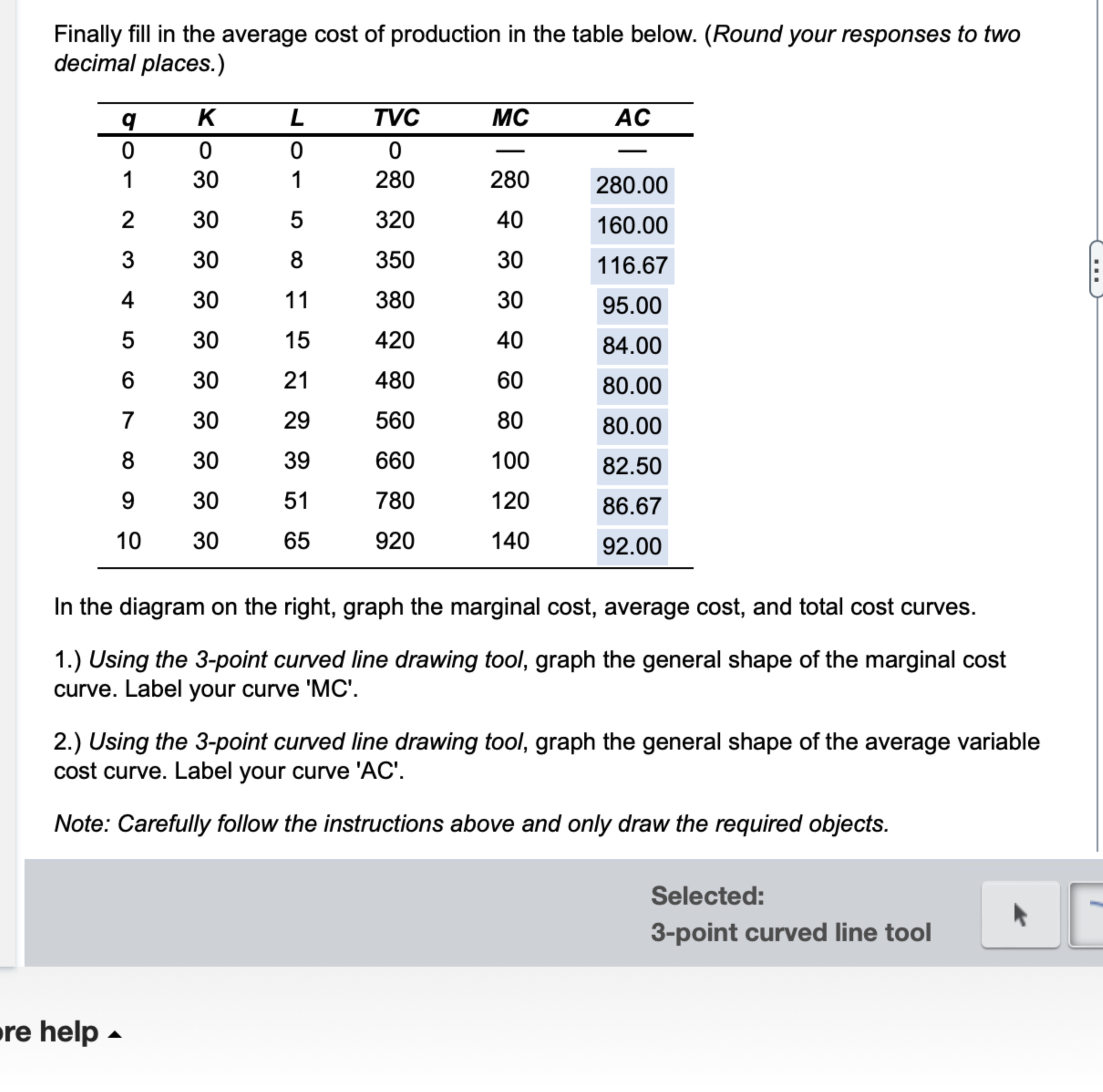 Solved Finally fill in the average cost of production in the | Chegg.com