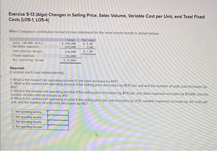 Solved Exercise 5-13 (Algo) Changes in Selling Price, Sales | Chegg.com