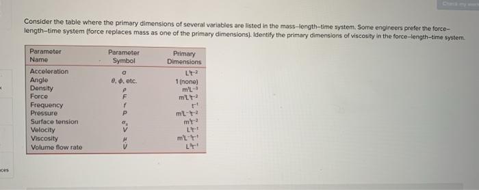 Solved Consider the table where the primary dimensions of | Chegg.com