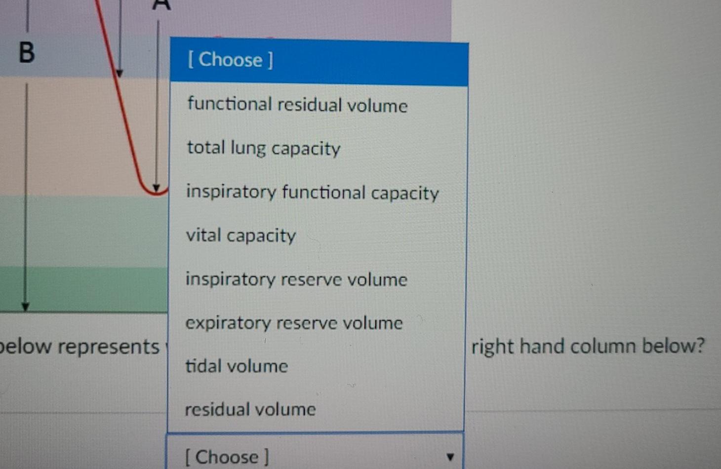 Solved Pes Given the following spirogram: E D A B F C С the | Chegg.com