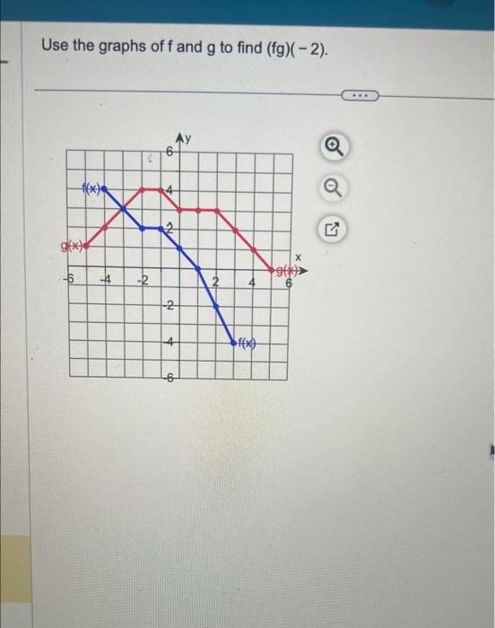 Solved Use the graphs of f and g to find (fg)(−2).(fg)(−2)= | Chegg.com