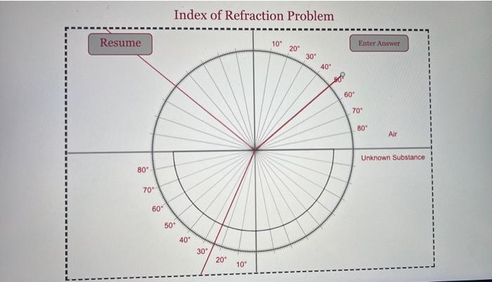 Solved Index of Refraction Problem | Chegg.com