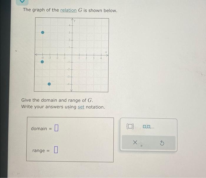 Solved The graph of the relation G is shown below. Give the | Chegg.com