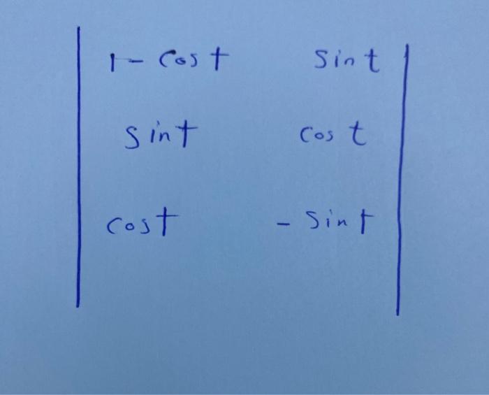 Solved I-cost Sint sint Cost cost -Sint | Chegg.com