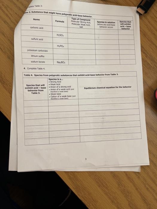 Solved pee Table: Name ole 3. Substance that might have | Chegg.com