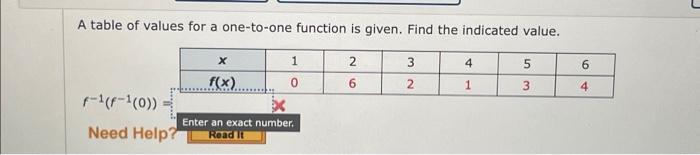 Solved A table of values for a one-to-one function is given. | Chegg.com