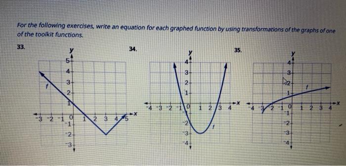Solved For the following exercises, write an equation for | Chegg.com