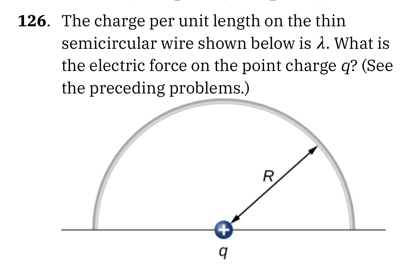Solved The charge per unit length on the thin semicircular | Chegg.com