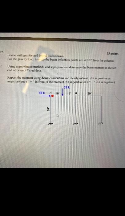 Solved CA 25 points Frame with gravity and Intral loads | Chegg.com