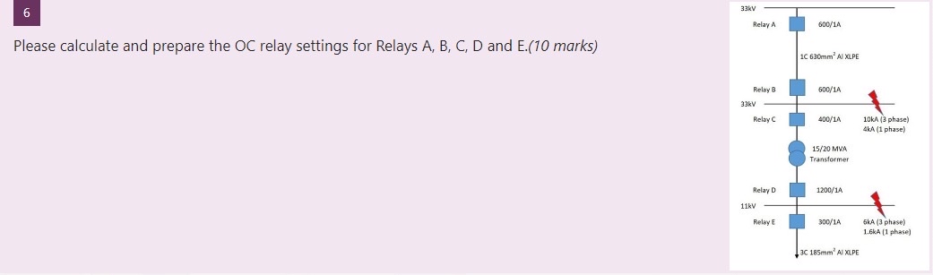 Solved Please calculate and prepare the OC relay settings | Chegg.com