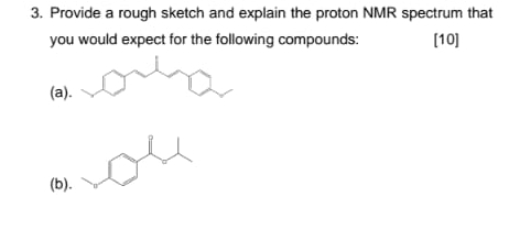 Solved Provide a rough sketch and explain the proton NMR | Chegg.com