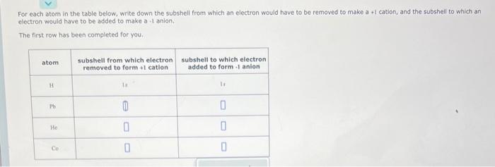 Solved For each atom in the table below, write down the | Chegg.com
