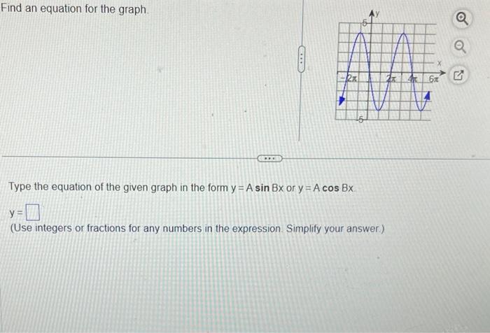 Solved Find an equation for the graph. Type the equation of | Chegg.com