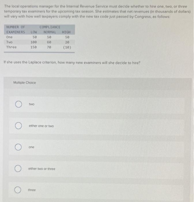 The local operations manager for the Internal Revenue | Chegg.com