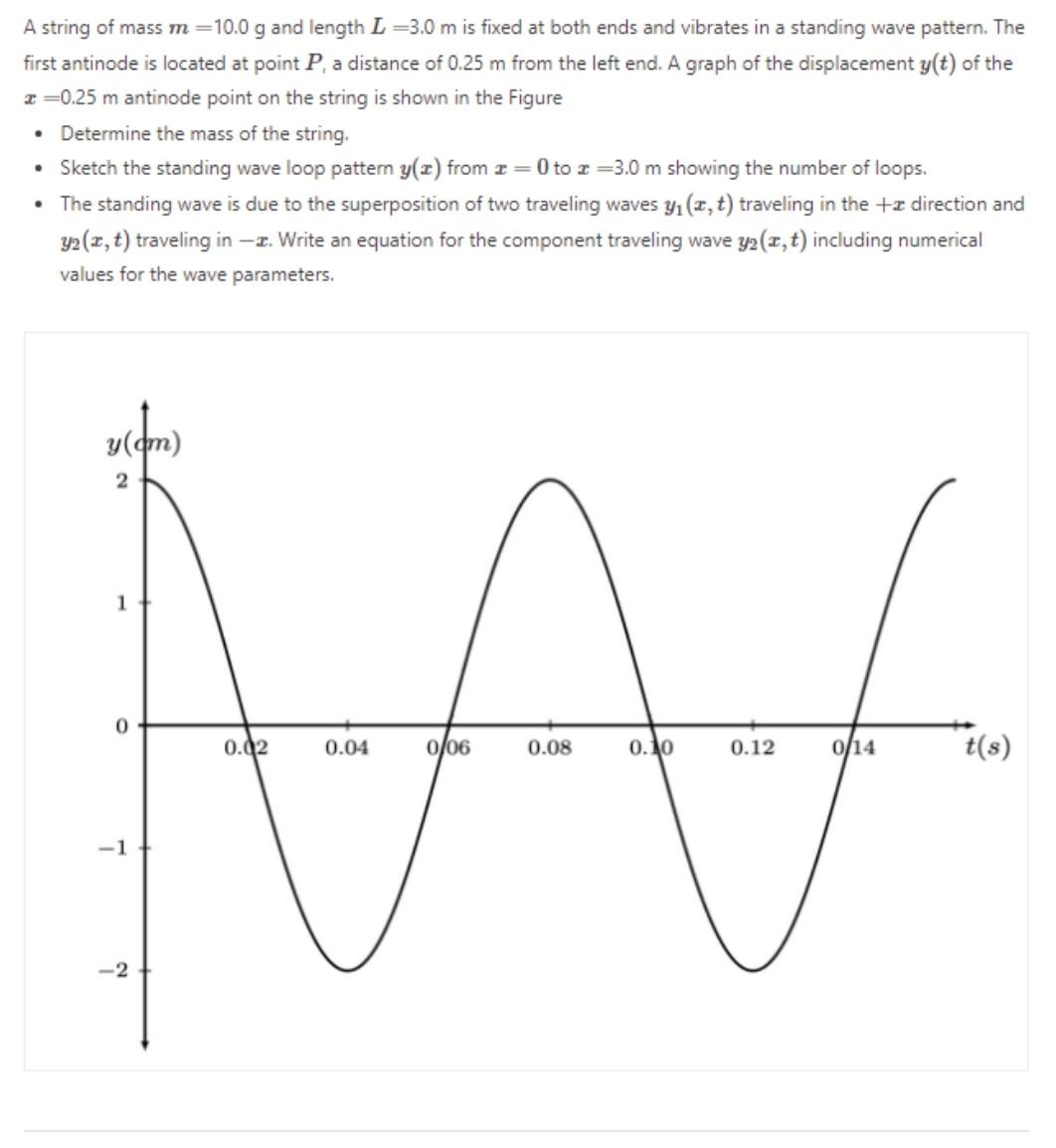 Solved A string of mass m=10.0 g and length L=3.0 m is fixed | Chegg.com