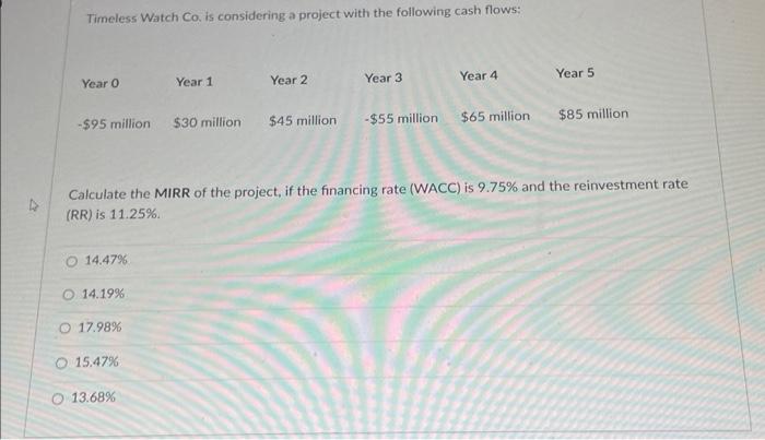 Solved Timeless Watch Co, is considering a project with the | Chegg.com