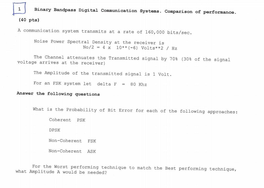 1 Binary Bandpass Digital Communication Systems. | Chegg.com