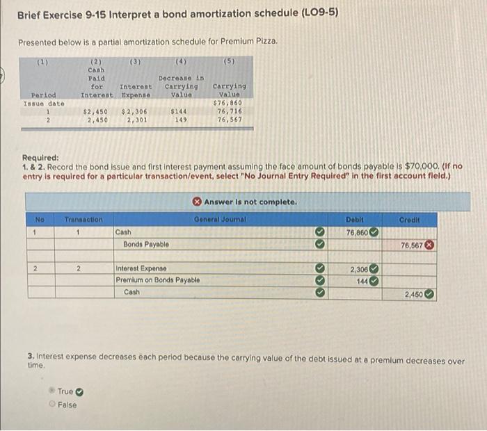 Solved Brief Exercise 9-15 Interpret a bond amortization | Chegg.com