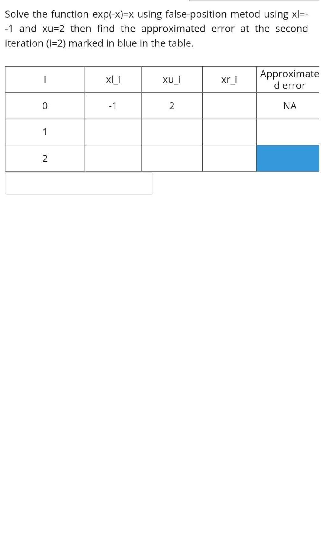 Solved Solve the function exp(−x)=x using false-position | Chegg.com