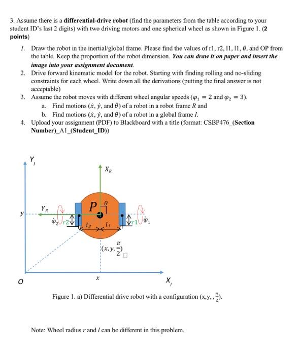 3. Assume there is a differential-drive robot (find | Chegg.com