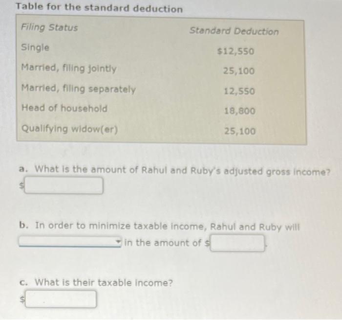 Solved Rahul and Ruby are married taxpayers. They are both | Chegg.com