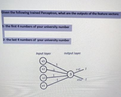 Solved Given the following trained Perceptron, what are the | Chegg.com