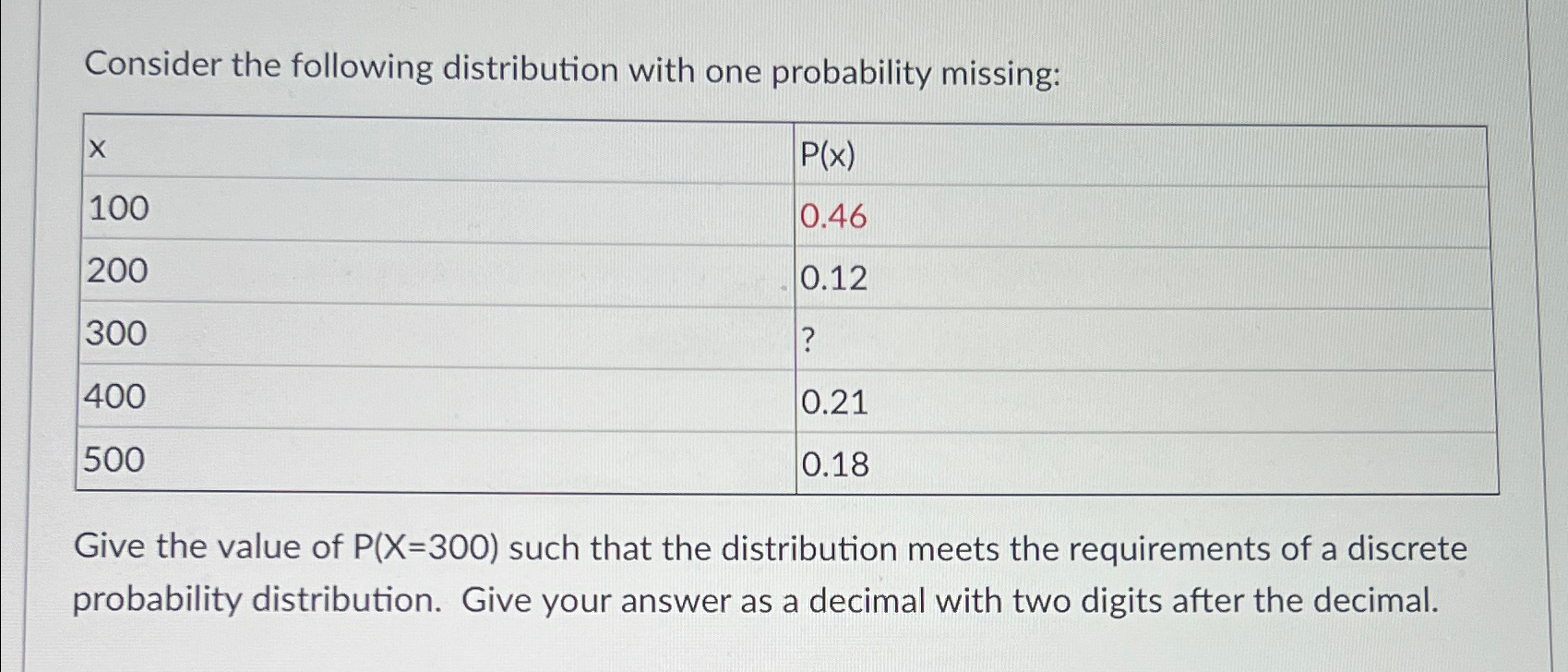 Solved Consider the following distribution with one | Chegg.com