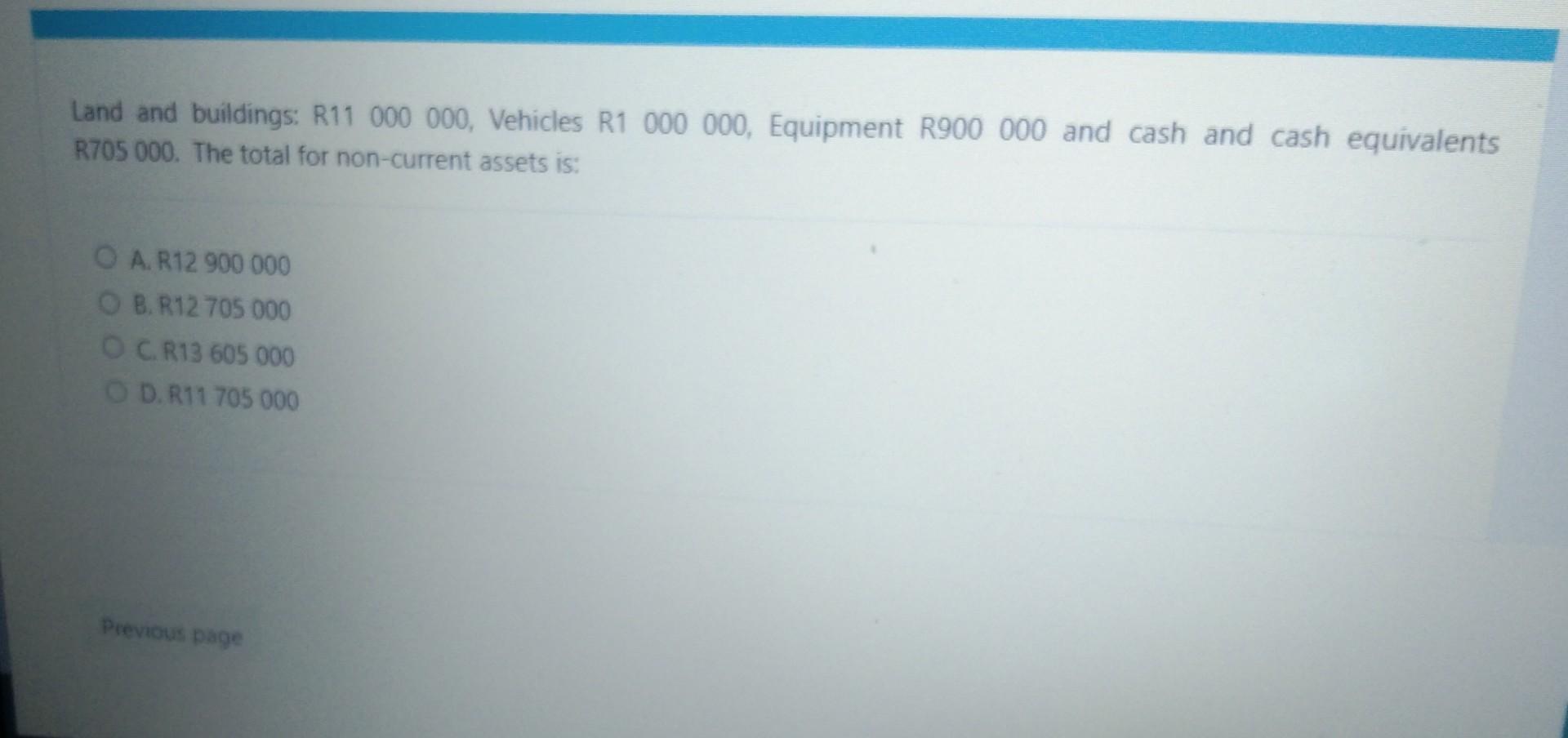 Solved Land and buildings: R11 000 000, Vehicles R1 000 000, | Chegg.com