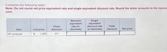 Complete the following table: Note: Do not round net | Chegg.com