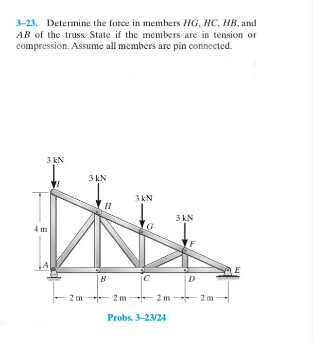 Solved 3-23. Determine the force in members HG,HC,HB, and AB | Chegg.com