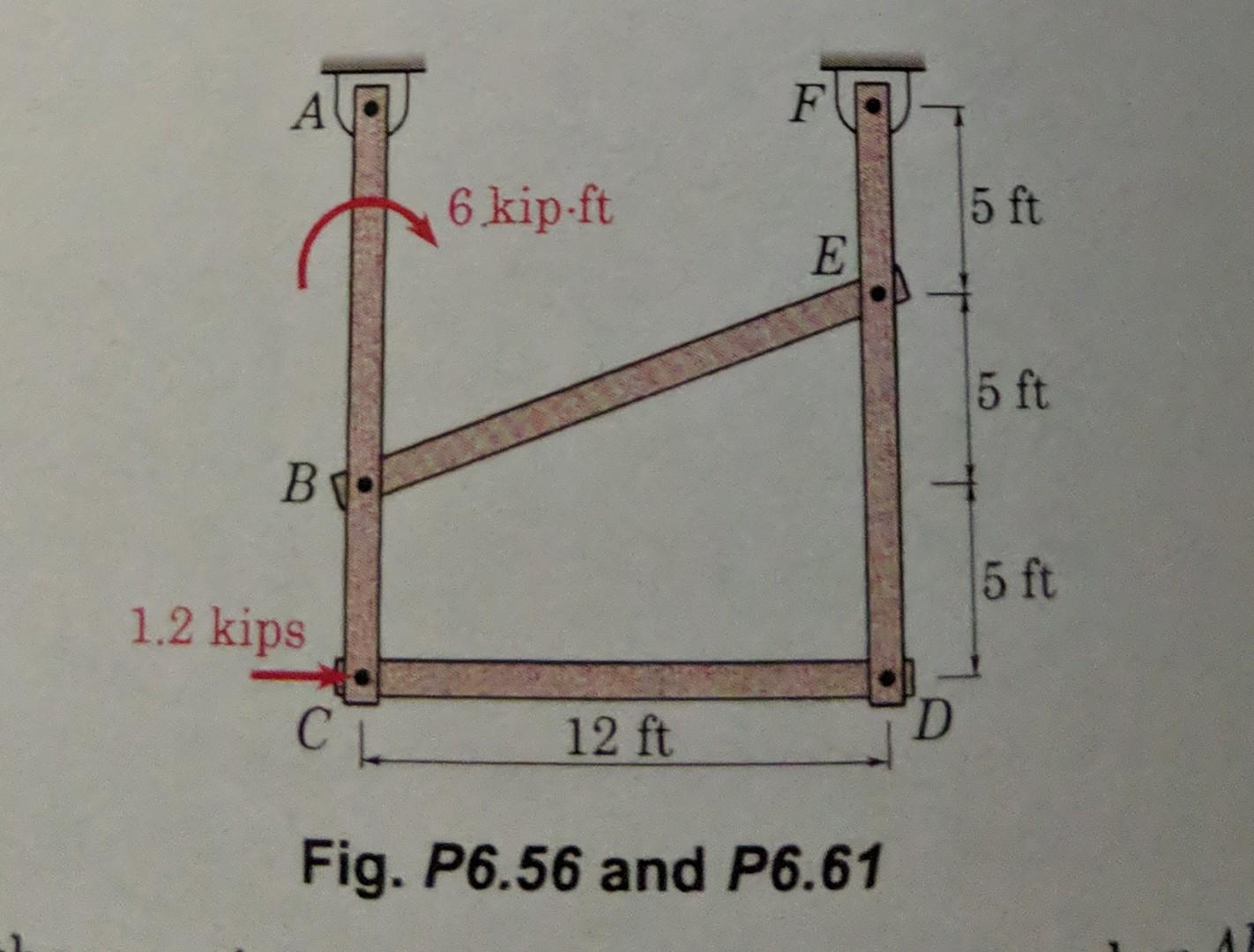 Solved 5.56 only Letting member ABC of the frame shown keep | Chegg.com