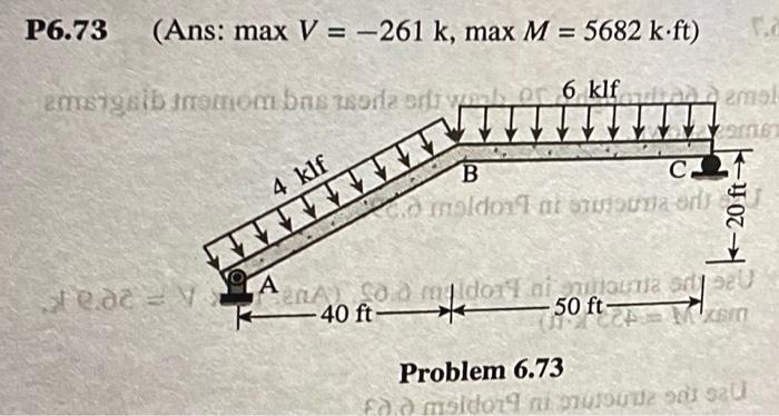 Solved P6.73 (Ans: maxV=−261k,maxM=5682k⋅ft ) Problem 6.73 | Chegg.com